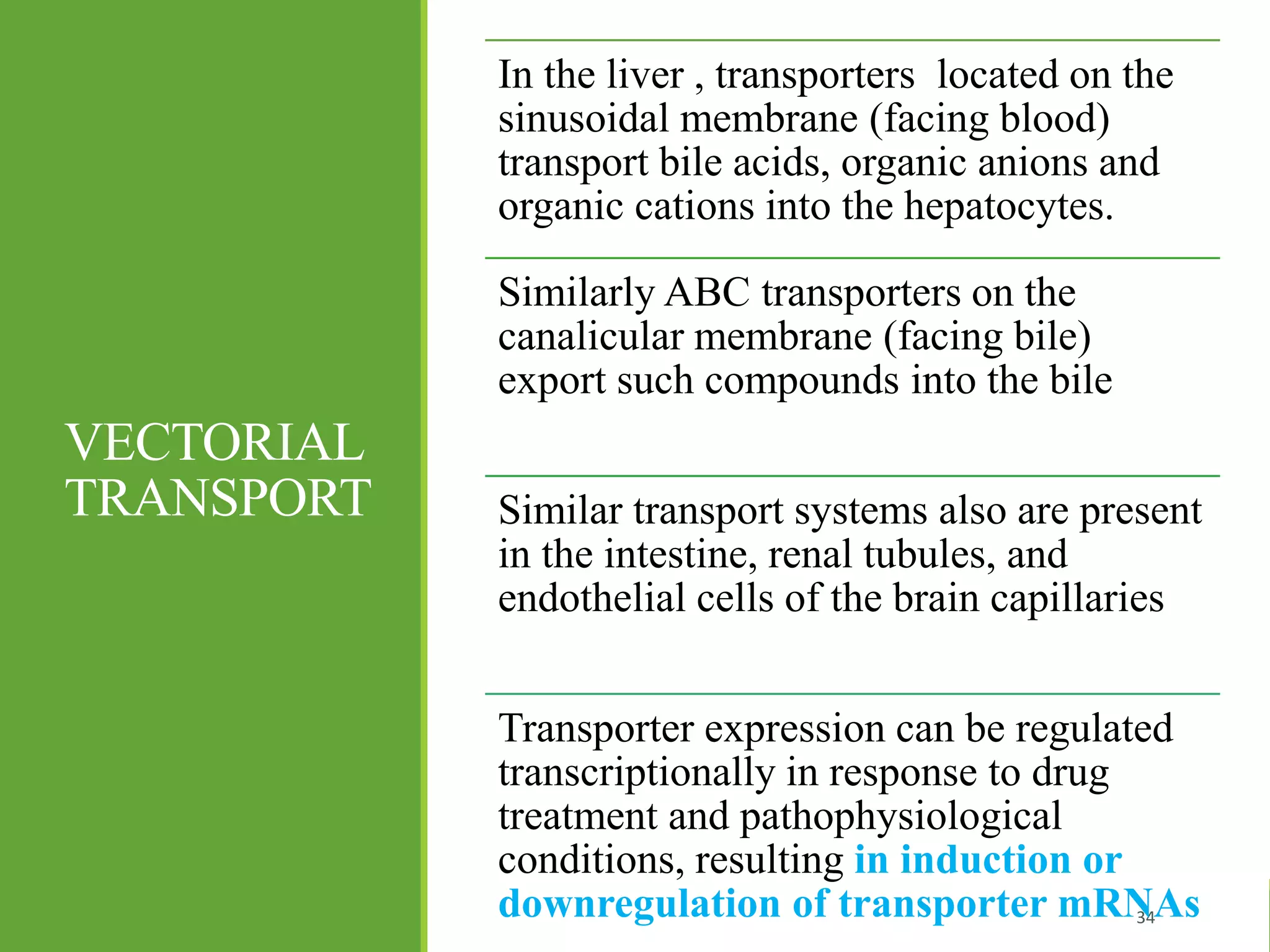 Membrane transporters | PPTX