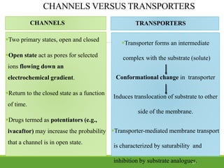 Membrane transporters | PPT