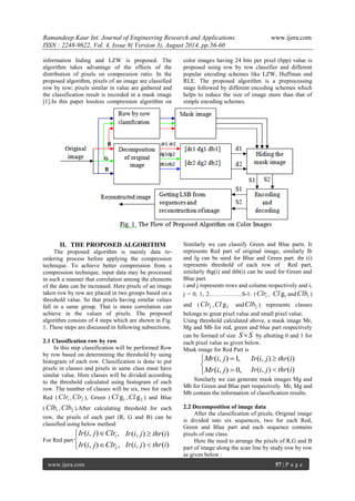 Comparative Analysis of Lossless Image Compression Based On Row By Row Classifier and Various ...