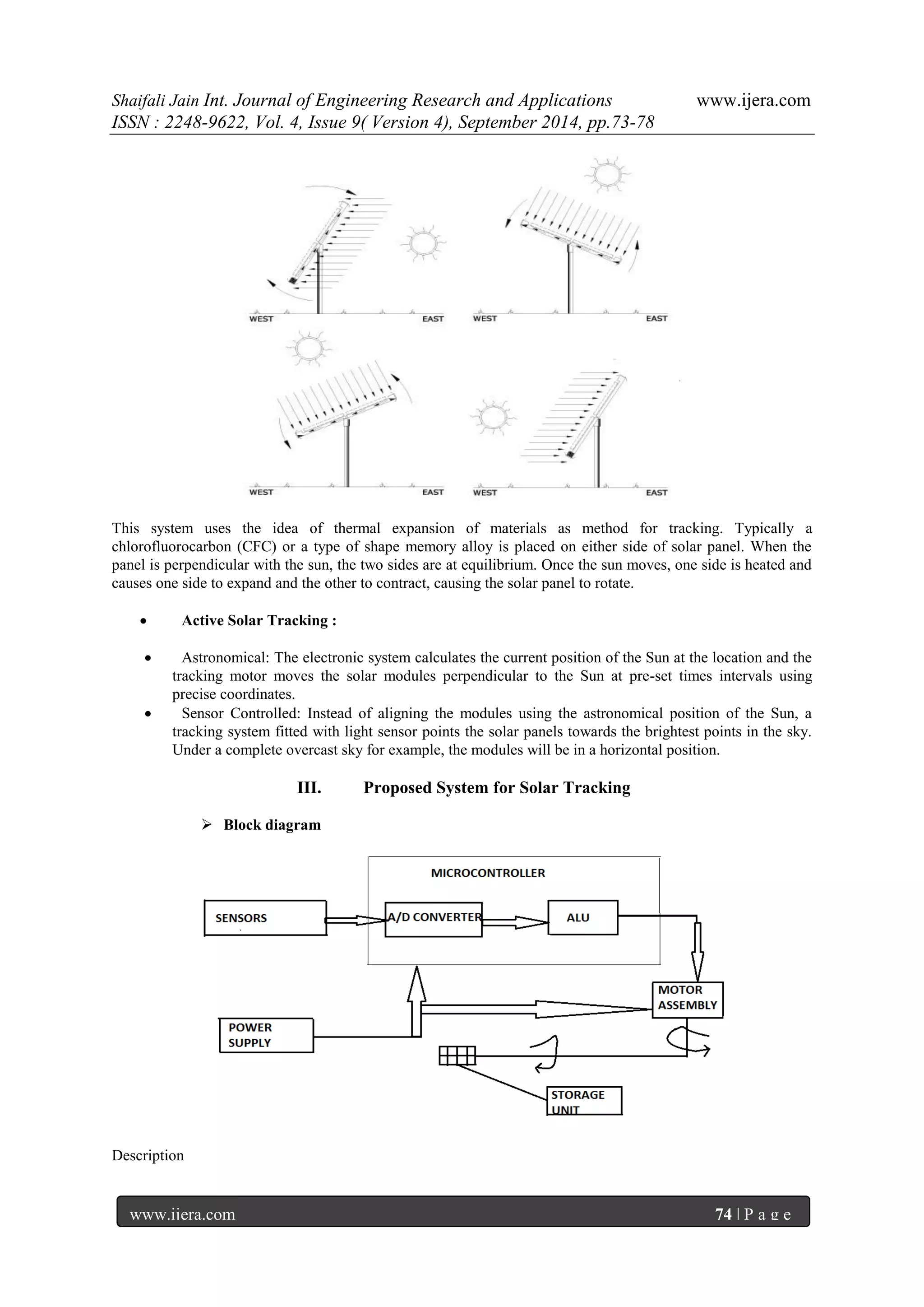 Microcontroller Based Solar tracking System for enhancing efficiency of a Photovoltaic system ...