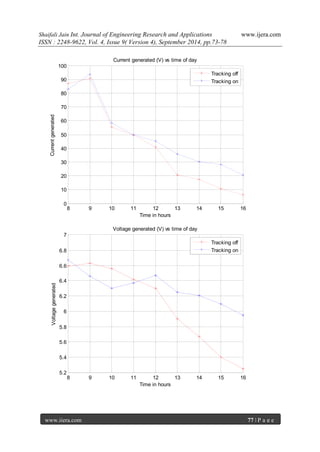 Microcontroller Based Solar tracking System for enhancing efficiency of a Photovoltaic system ...