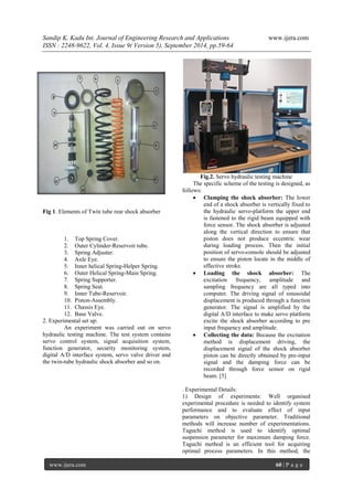 Experimental investigation of damping force of twin tube shock absorber ...