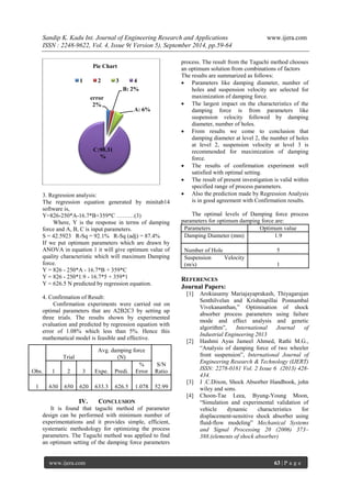 Experimental investigation of damping force of twin tube shock absorber ...