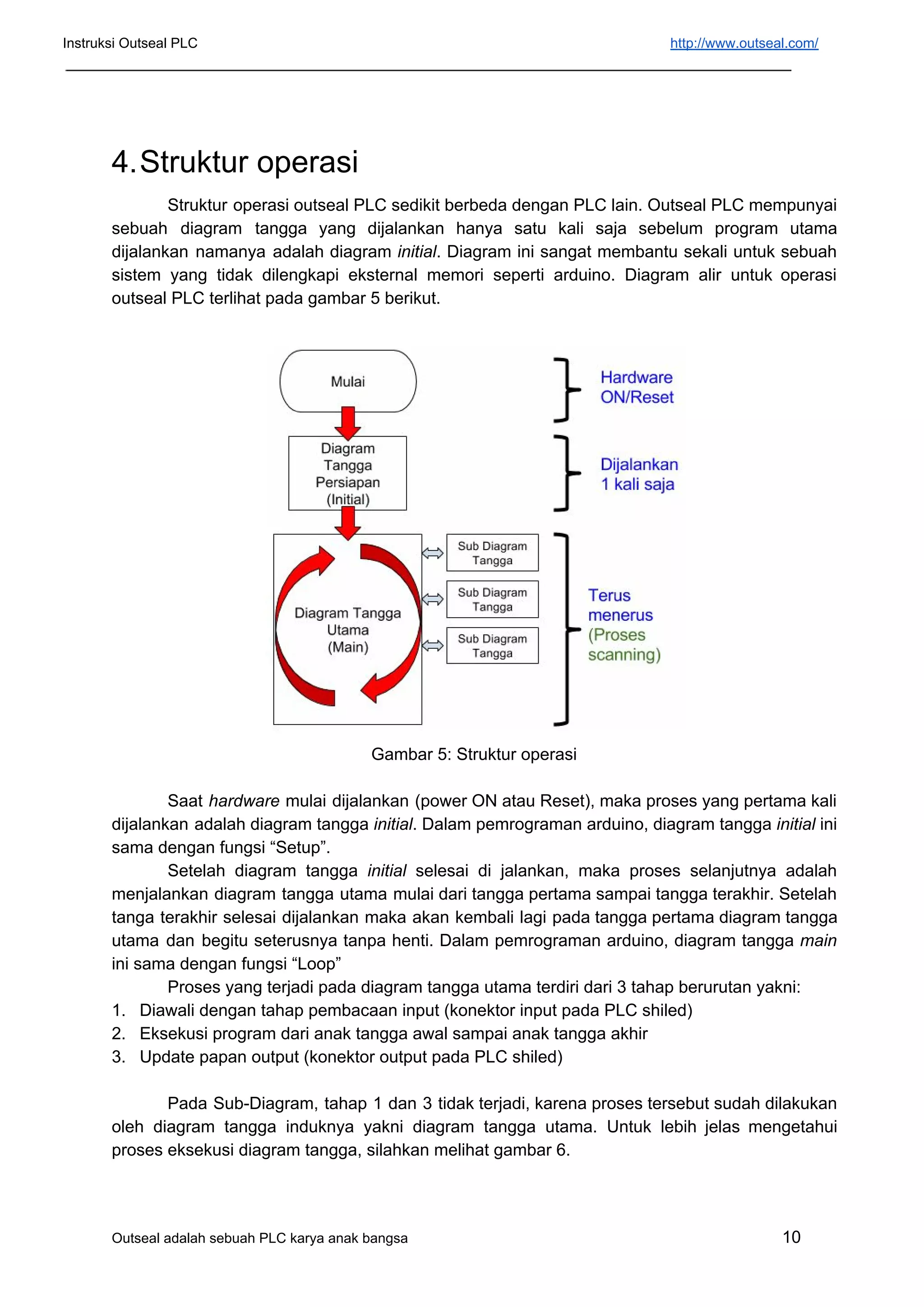 outseal studio version 1.0.1 con PLC Arduino | PDF
