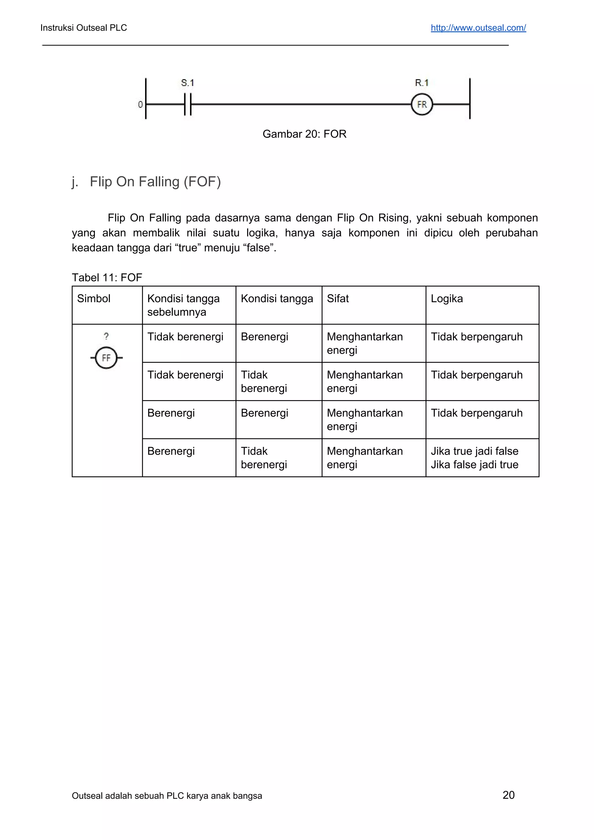 outseal studio version 1.0.1 con PLC Arduino | PDF