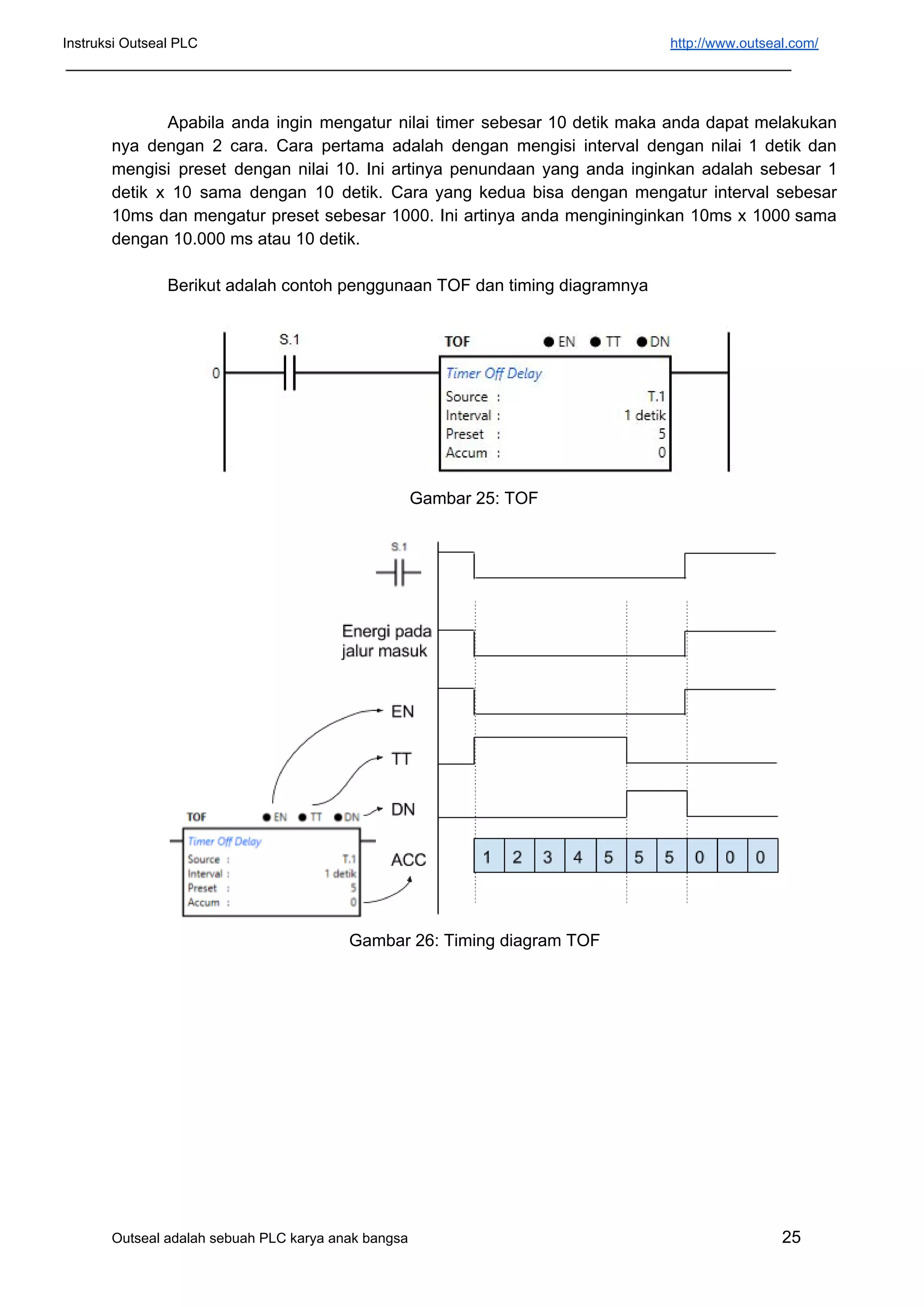 outseal studio version 1.0.1 con PLC Arduino | PDF