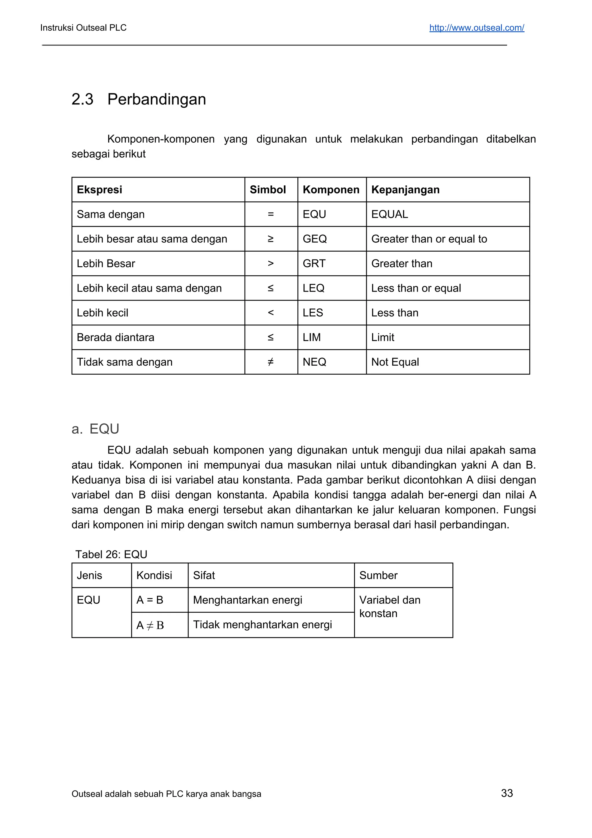 outseal studio version 1.0.1 con PLC Arduino | PDF