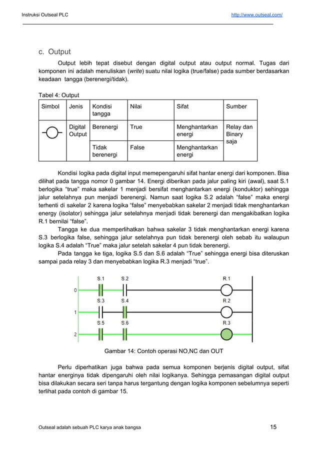 outseal studio version 1.0.1 con PLC Arduino | PDF