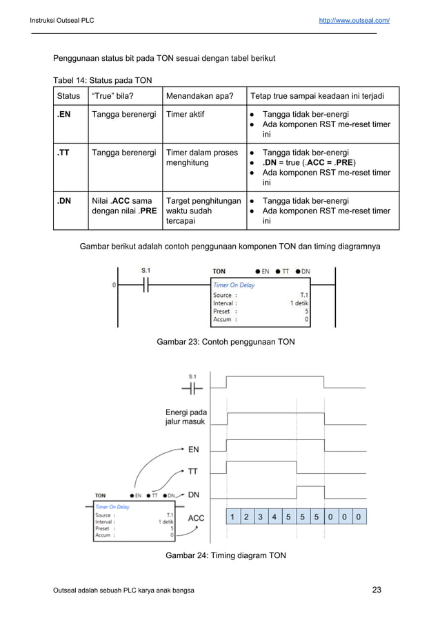 outseal studio version 1.0.1 con PLC Arduino | PDF