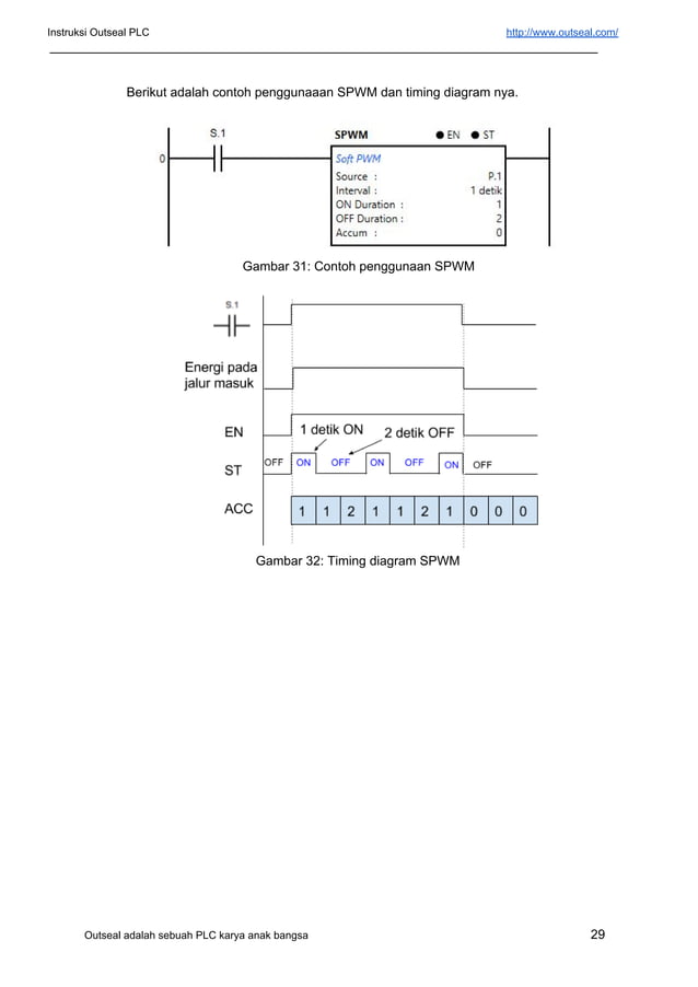 outseal studio version 1.0.1 con PLC Arduino | PDF