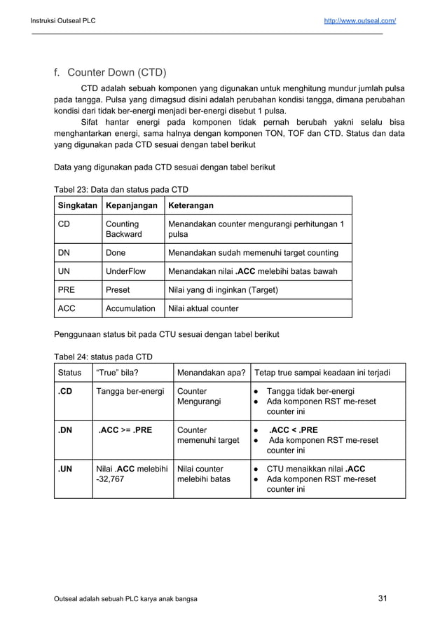 outseal studio version 1.0.1 con PLC Arduino | PDF