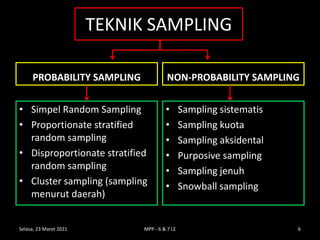 Metode Pengambilan Sampel-Metode Penelitian Penyuluhan Part 6 & 7 | PPT