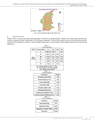 MORPHOMETRIC ANALYSIS OF SUKE SUB-WATERSHED OF TAWA RESERVOIR CATCHMENT ...