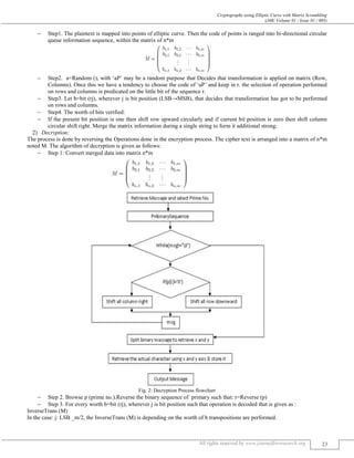 CRYPTOGRAPHY USING ELLIPTIC CURVE WITH MATRIX SCRAMBLING | PDF | Information and Network ...
