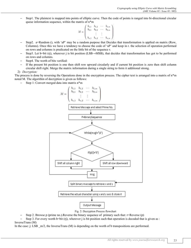 CRYPTOGRAPHY USING ELLIPTIC CURVE WITH MATRIX SCRAMBLING | PDF | Information and Network ...