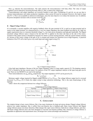 ANALYSIS ON CLASS-A VOLTAGE FOLLOWER | PDF
