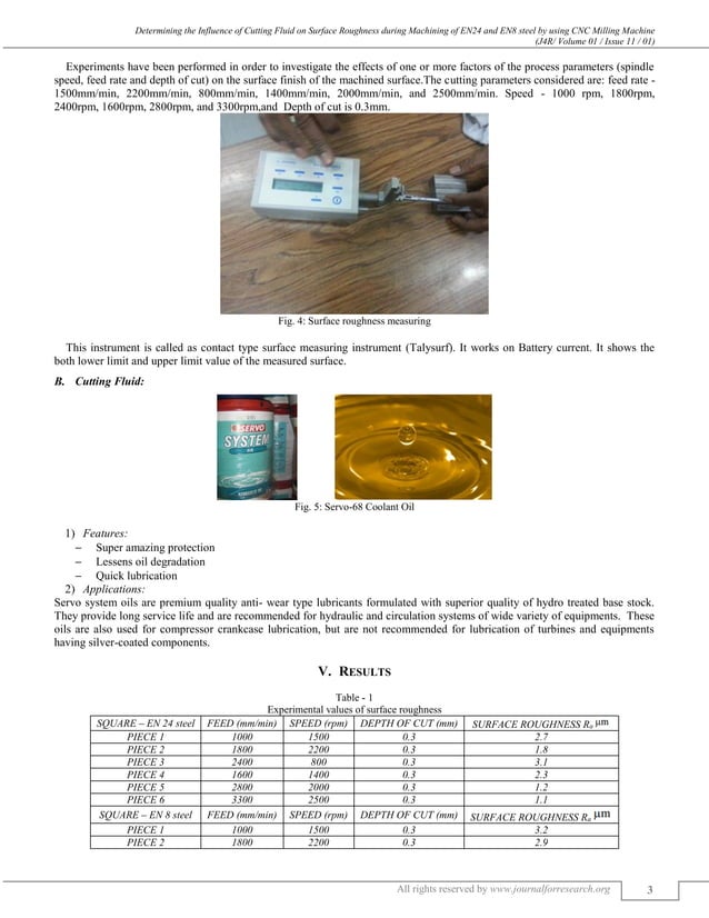 Determining The Influence Of Cutting Fluid On Surface Roughness During Machining Of En24 And En8