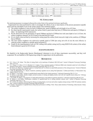 DETERMINING THE INFLUENCE OF CUTTING FLUID ON SURFACE ROUGHNESS DURING ...