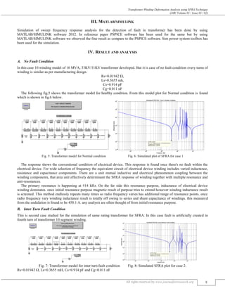 TRANSFORMER WINDING DEFORMATION ANALYSIS USING SFRA TECHNIQUE | PDF