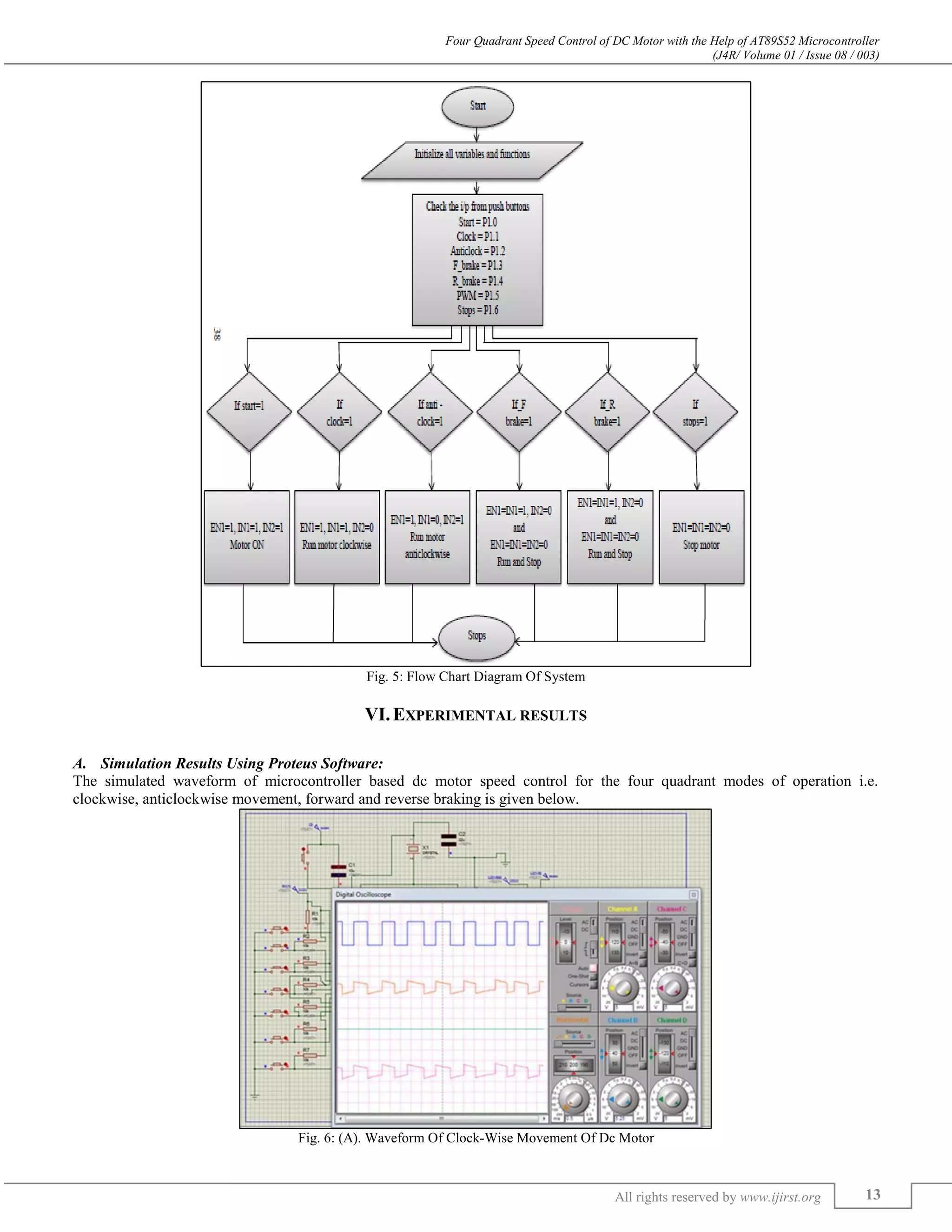 FOUR QUADRANT SPEED CONTROL OF DC MOTOR USING AT89S52 MICROCONTROLLER | PDF