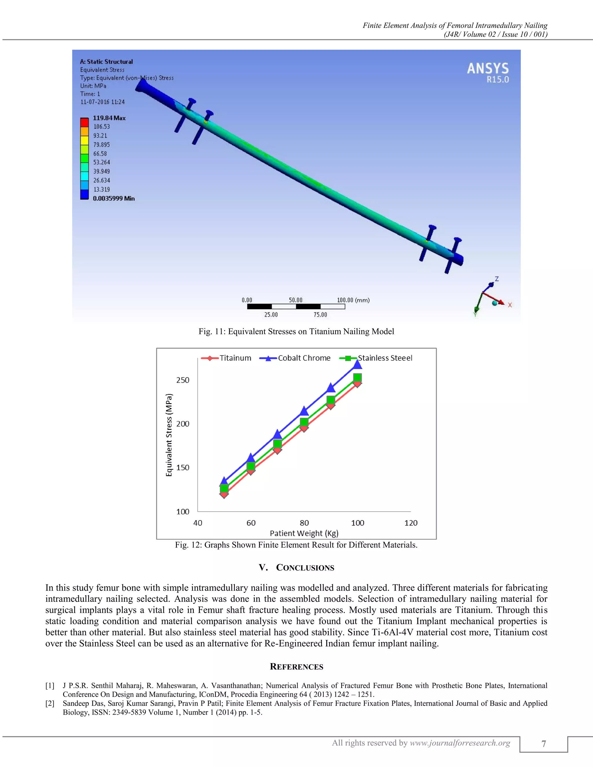 FINITE ELEMENT ANALYSIS OF FEMORAL INTRAMEDULLARY NAILING | PDF