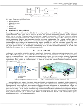 CATALYTIC CONVERTER IN AUTOMOBILE EXHAUST EMISSION | PDF