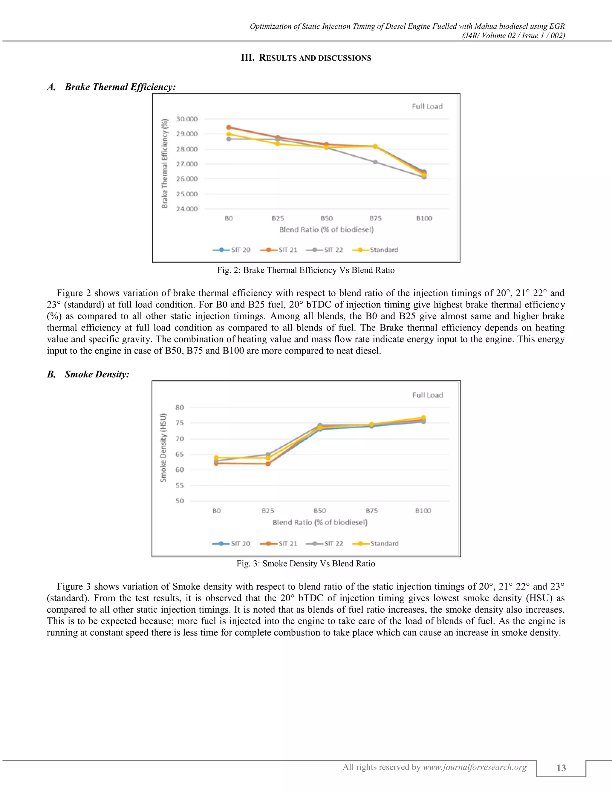 OPTIMIZATION OF STATIC INJECTION TIMING OF DIESEL ENGINE FUELLED WITH MAHUA BIODIESEL USING EGR ...