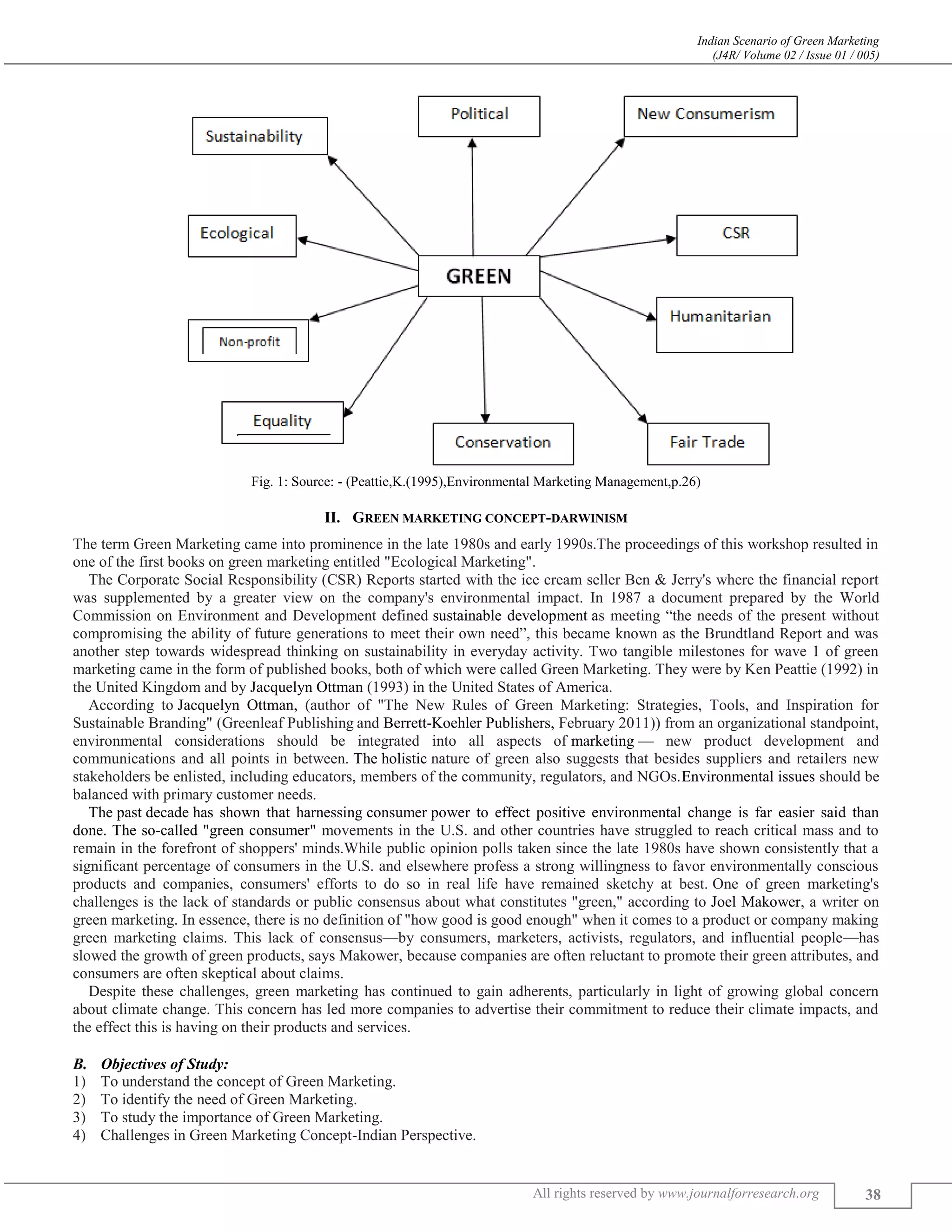 INDIAN SCENARIO OF GREEN MARKETING | PDF