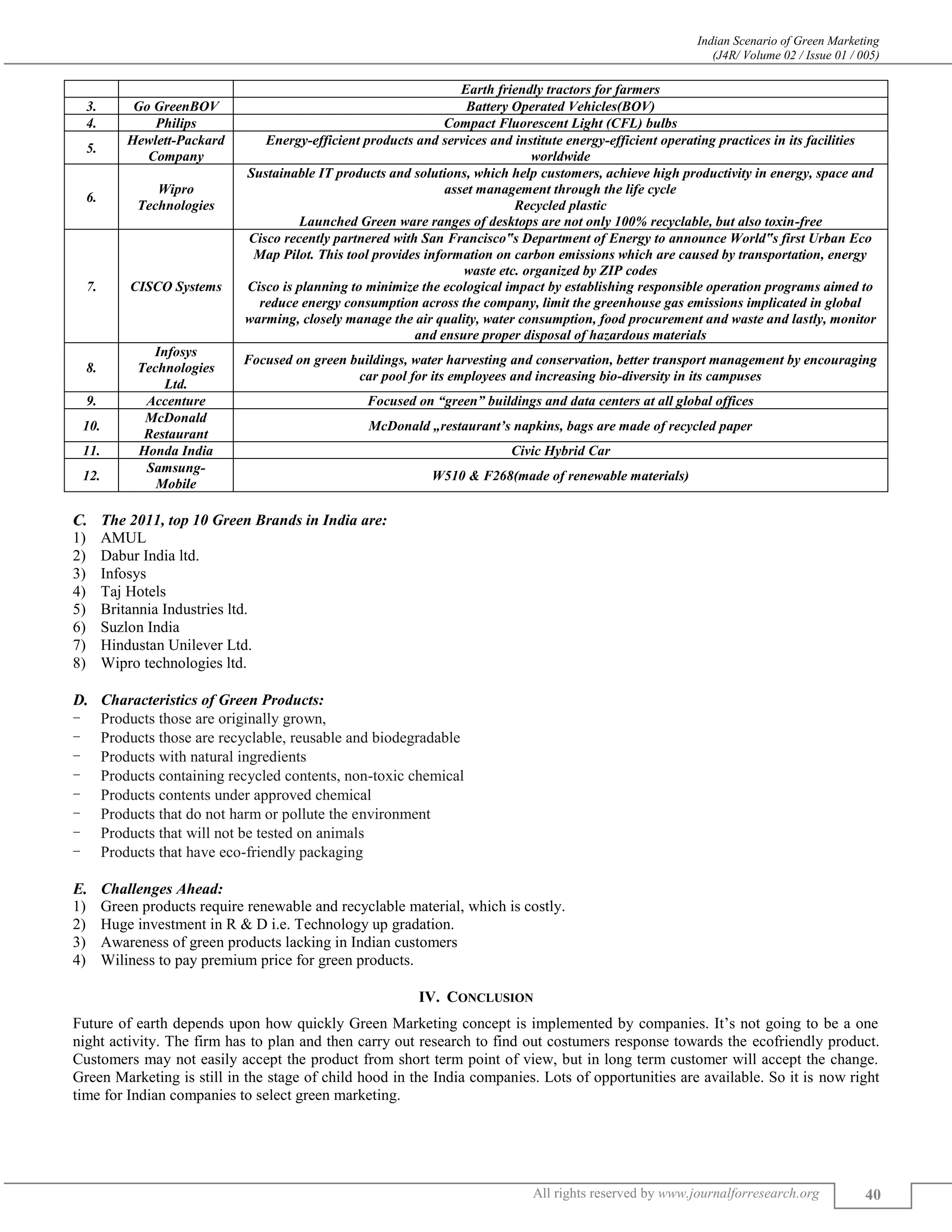 INDIAN SCENARIO OF GREEN MARKETING | PDF