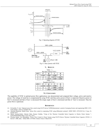 OPTIMAL POWER FLOW CONTROL USING TCSC | PDF