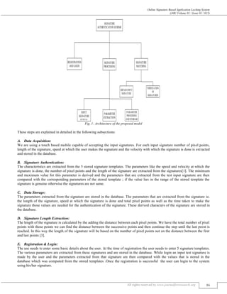 ONLINE SIGNATURE BASED APPLICATION LOCKING SYSTEM | PDF