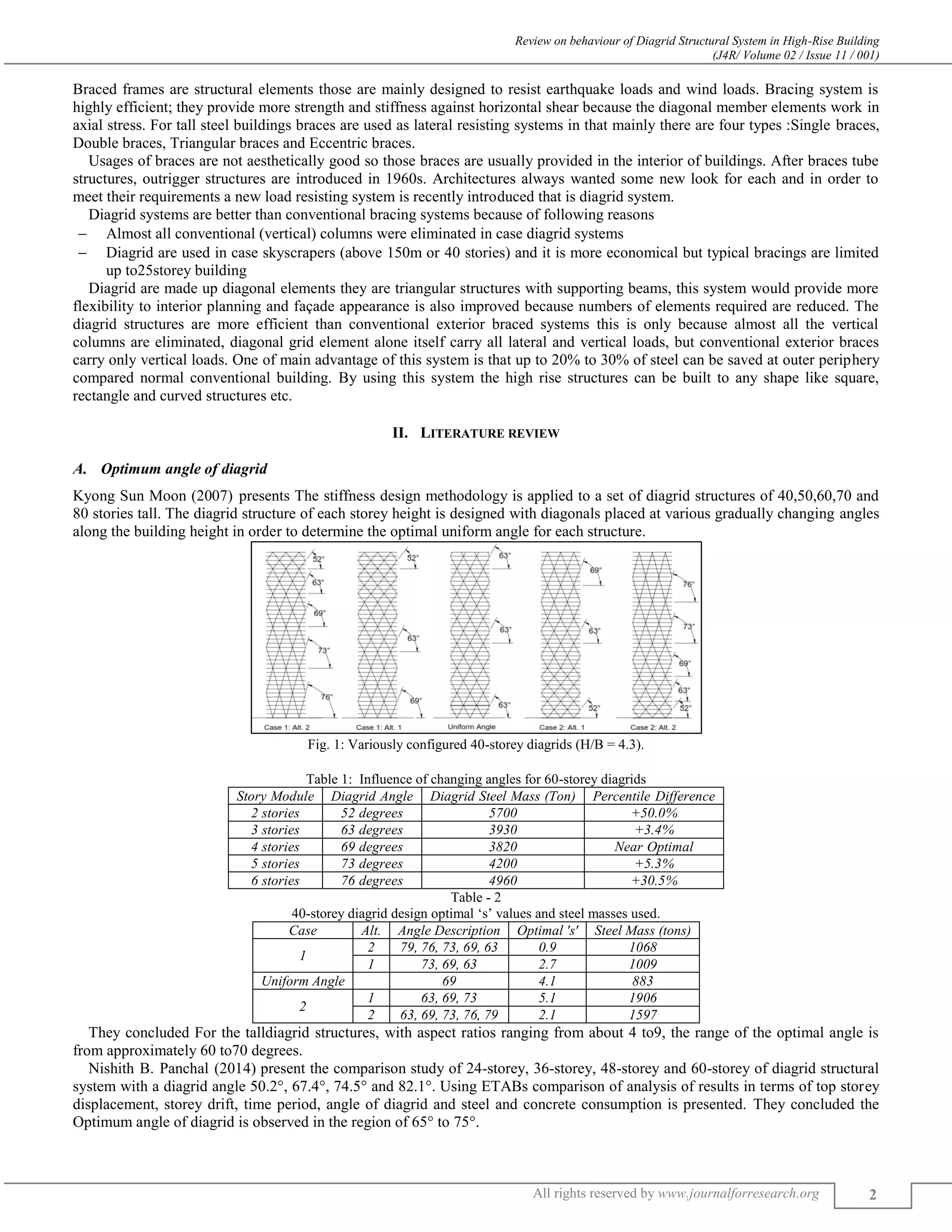 REVIEW ON BEHAVIOUR OF DIAGRID STRUCTURAL SYSTEM IN HIGH-RISE BUILDING ...