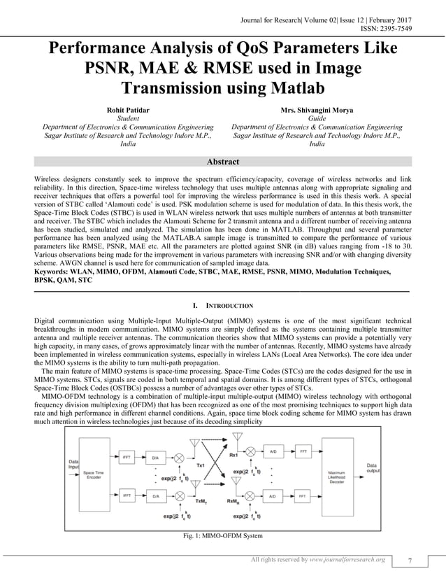 PERFORMANCE ANALYSIS OF QOS PARAMETERS LIKE PSNR, MAE & RMSE USED IN IMAGE TRANSMISSION USING ...