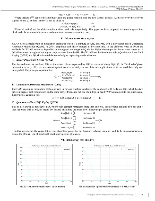 PERFORMANCE ANALYSIS OF QOS PARAMETERS LIKE PSNR, MAE & RMSE USED IN IMAGE TRANSMISSION USING ...