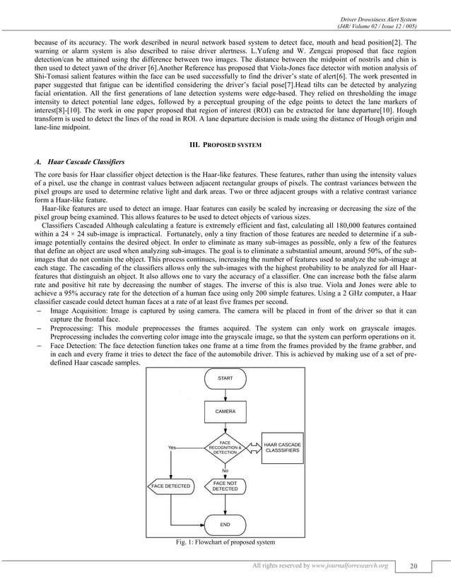 Driver Drowsiness Alert System Pdf Free Download