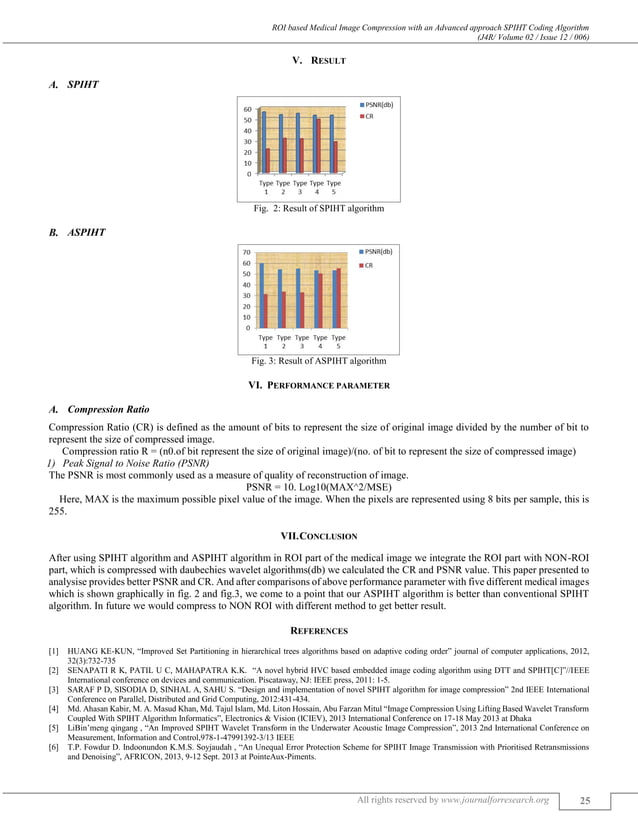 ROI BASED MEDICAL IMAGE COMPRESSION WITH AN ADVANCED APPROACH SPIHT CODING ALGORITHM | PDF ...