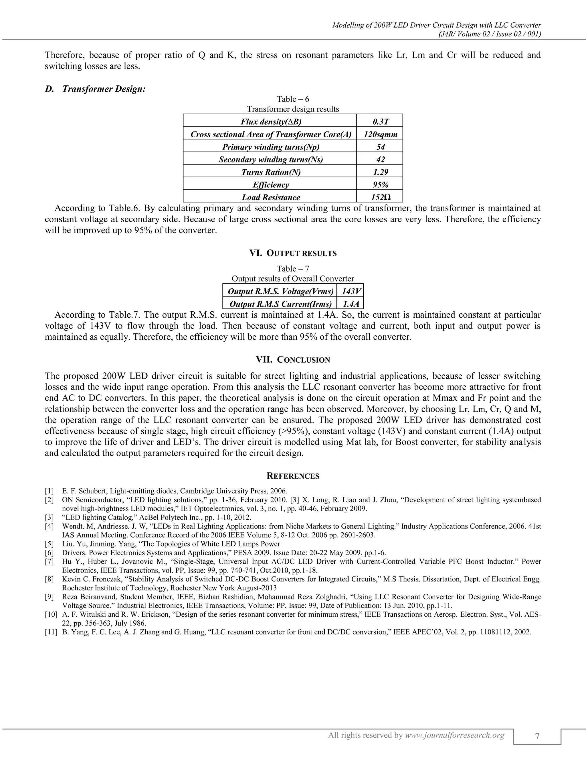 MODELLING OF 200W LED DRIVER CIRCUIT DESIGN WITH LLC CONVERTER | PDF