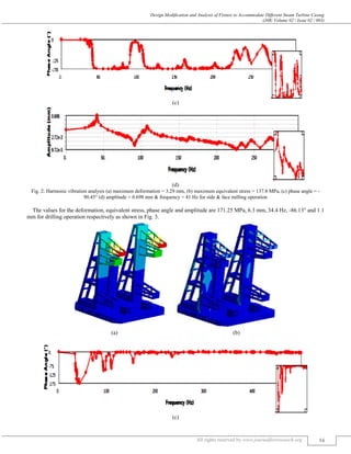 DESIGN MODIFICATION AND ANALYSIS OF FIXTURE TO ACCOMMODATE DIFFERENT STEAM TURBINE CASING | PDF