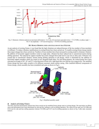 DESIGN MODIFICATION AND ANALYSIS OF FIXTURE TO ACCOMMODATE DIFFERENT STEAM TURBINE CASING | PDF