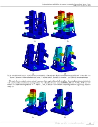 DESIGN MODIFICATION AND ANALYSIS OF FIXTURE TO ACCOMMODATE DIFFERENT STEAM TURBINE CASING | PDF