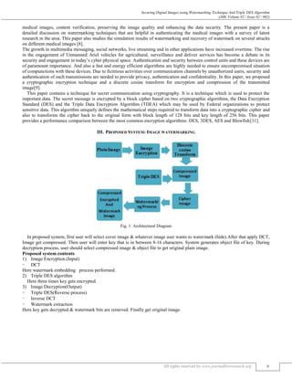SECURING DIGITAL IMAGES USING WATERMARKING TECHNIQUE AND TRIPLE DES ALGORITHM | PDF