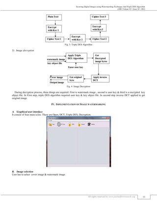 SECURING DIGITAL IMAGES USING WATERMARKING TECHNIQUE AND TRIPLE DES ALGORITHM | PDF