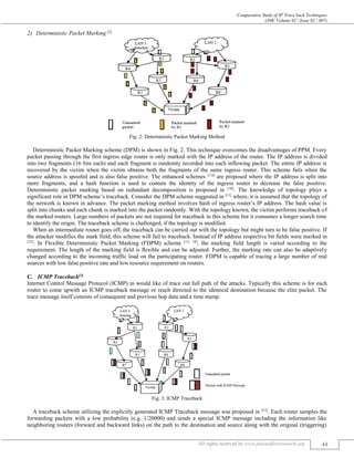 COMPARATIVE STUDY OF IP TRACEBACK TECHNIQUES | PDF