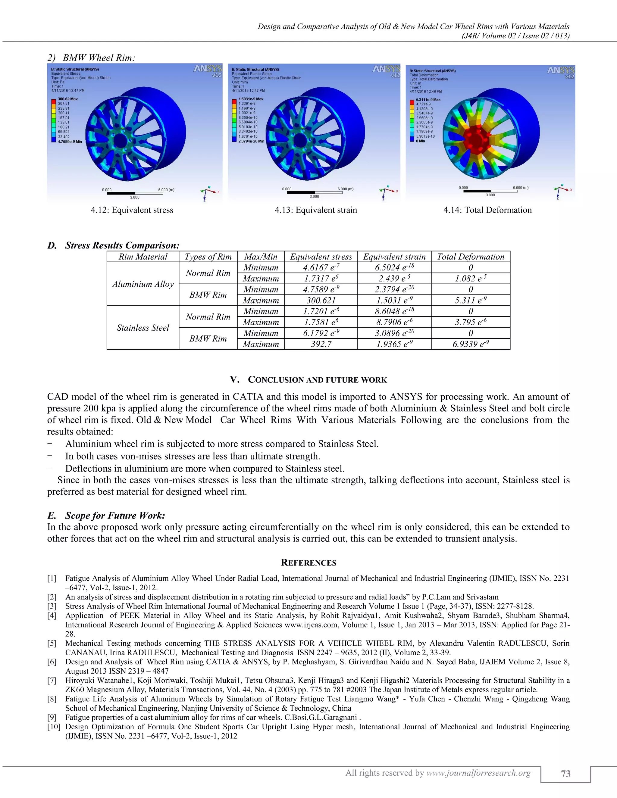 DESIGN AND COMPARATIVE ANALYSIS OF OLD & NEW MODEL CAR WHEEL RIMS WITH ...