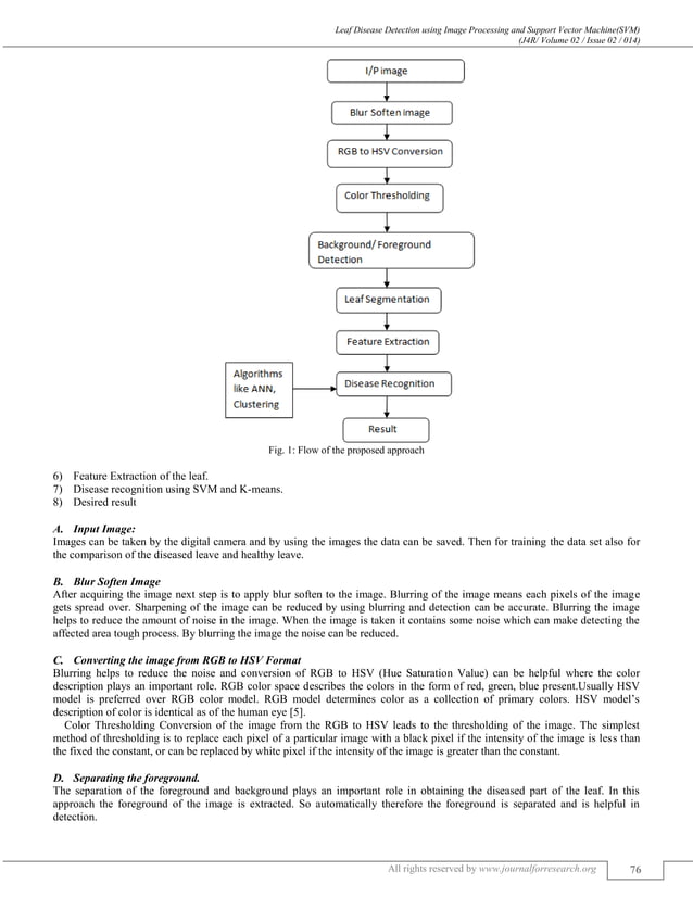 Leaf Disease Detection Using Image Processing And Support Vector Machine Svm Pdf