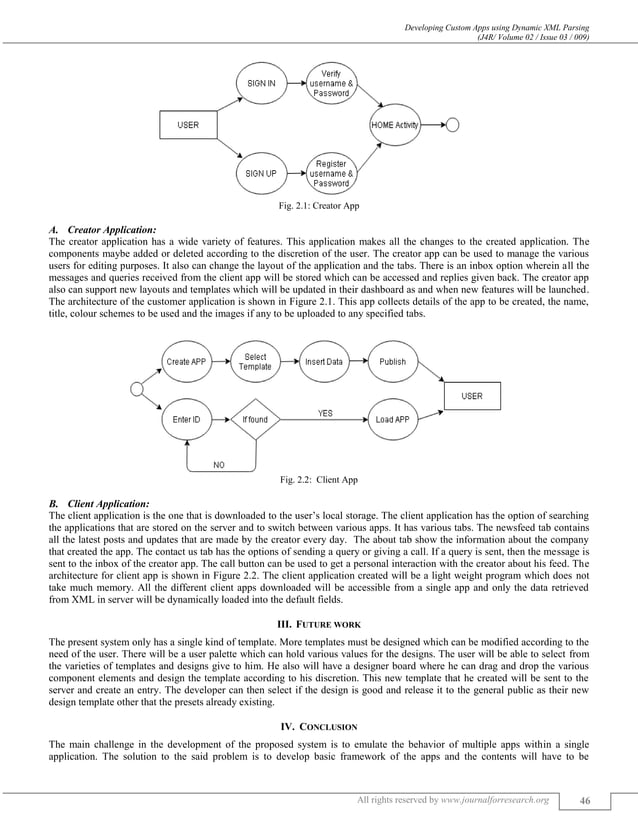Developing Custom Apps Using Dynamic Xml Parsing Pdf 1948