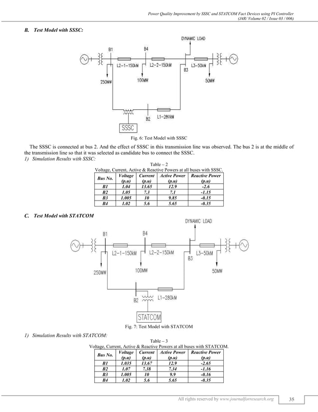 Power Quality Improvement By Sssc And Statcom Using Pi Controller Pdf