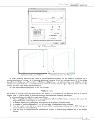 EVALUATION OF RESPONSE OF INELASTIC RCC FRAME STRUCTURE | PDF
