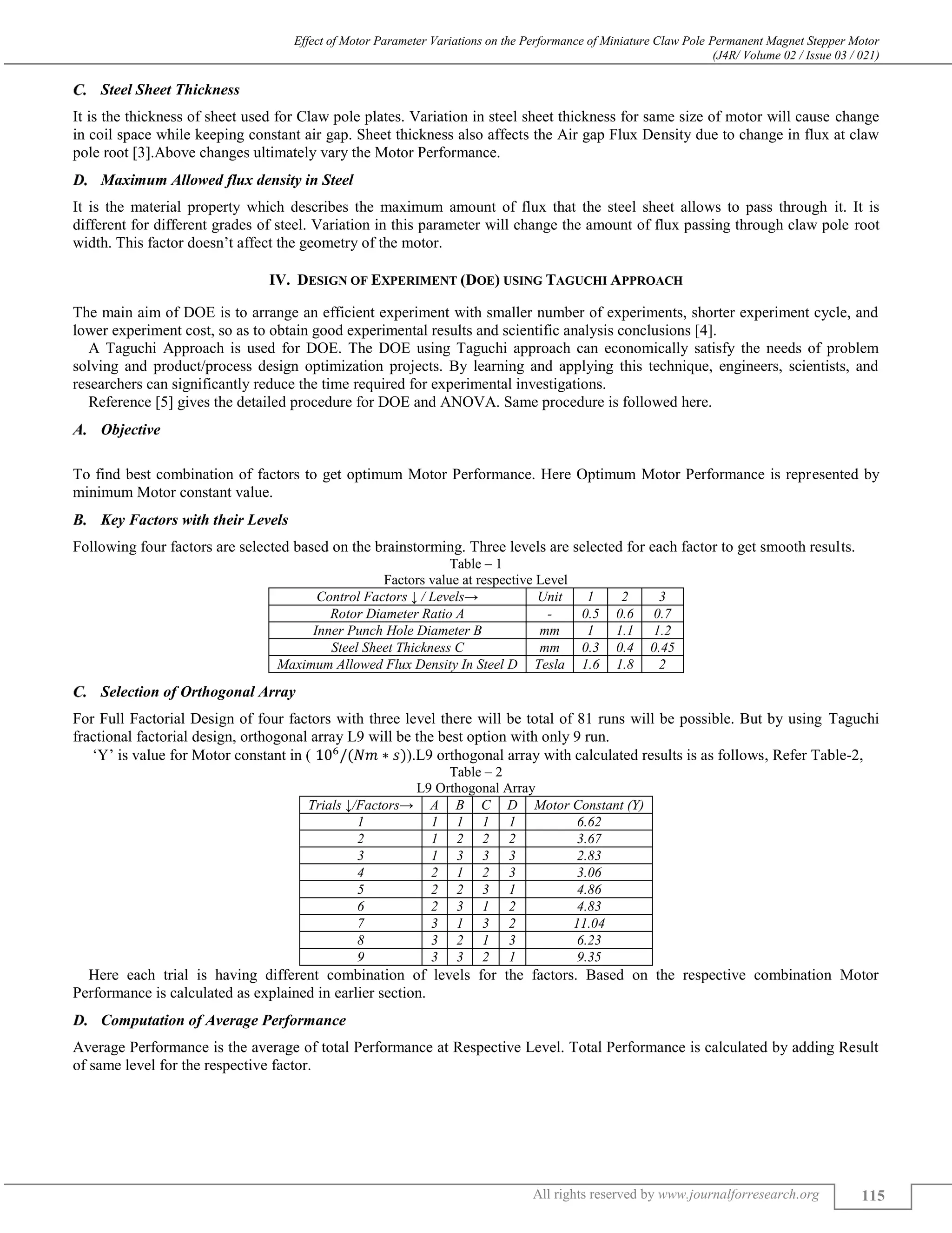 EFFECT OF MOTOR PARAMETER VARIATIONS ON THE PERFORMANCE OF MINIATURE ...