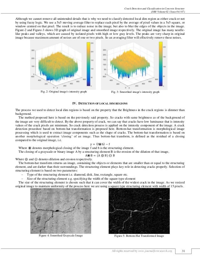Crack Detection And Classification In Concrete Structure